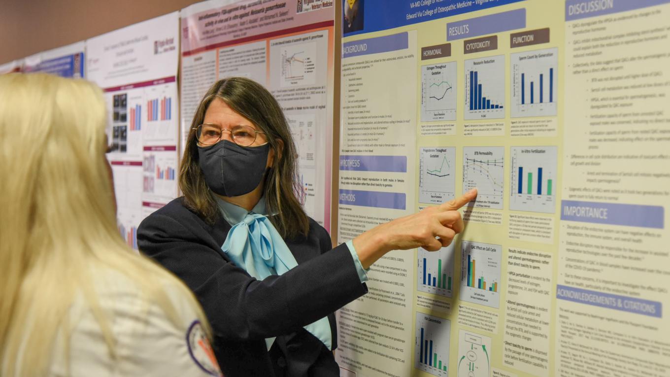 Recognizing Research Excellence at VCOM-Virginia | VCOM